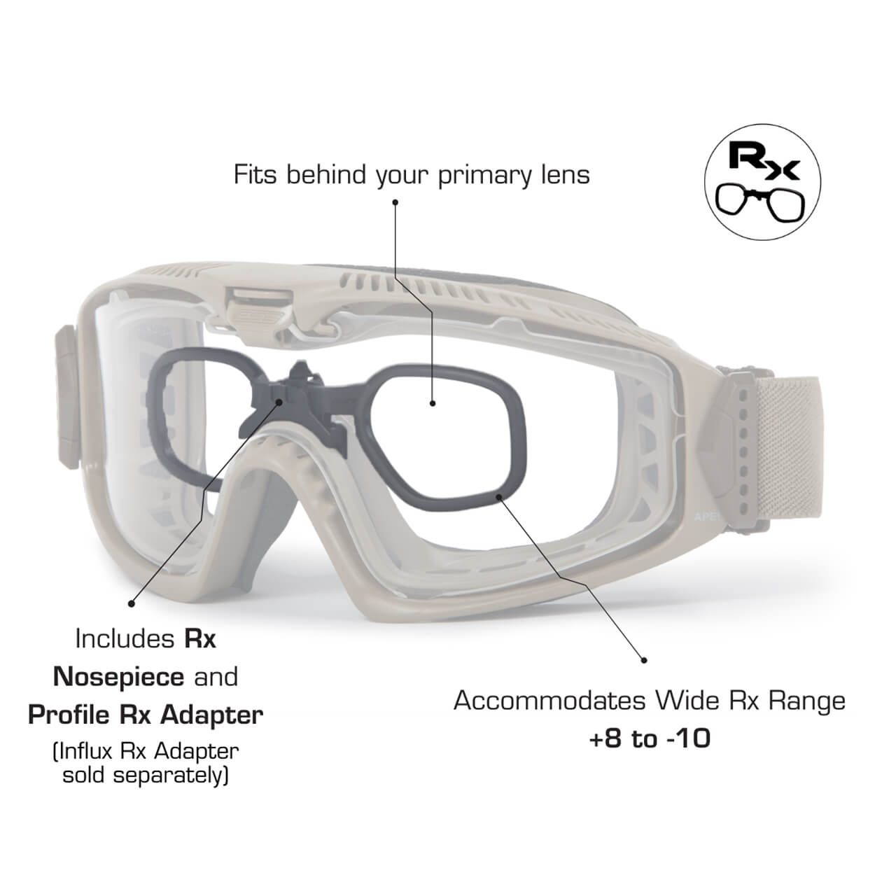 ESS/Oakley URx Prescription Insert - Safety Glasses USA