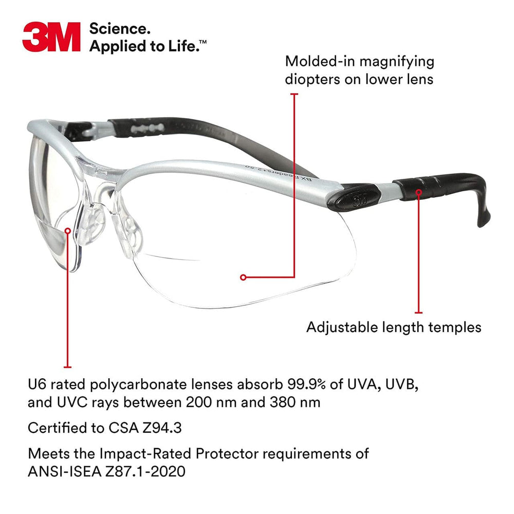 Clear Safety Glasses - Safety Glasses USA