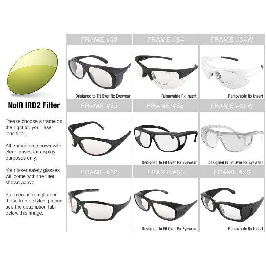 NoIR IRD2 Filter for Broadband IR Diodes, Fiber and Nd:YAG Lasers ...